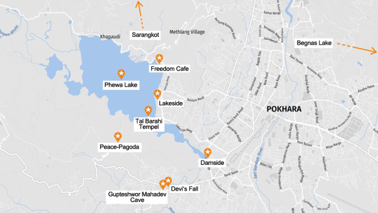 Pokhara: Top 10 Sehenswürdigkeiten & Reisetipps